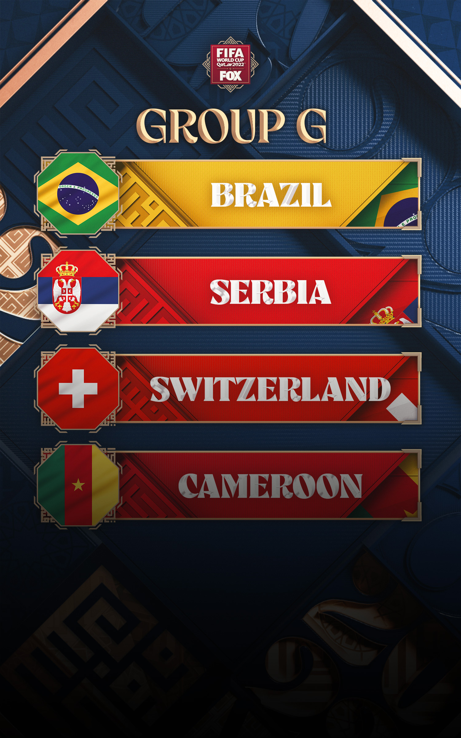 World Cup Scores Group G
