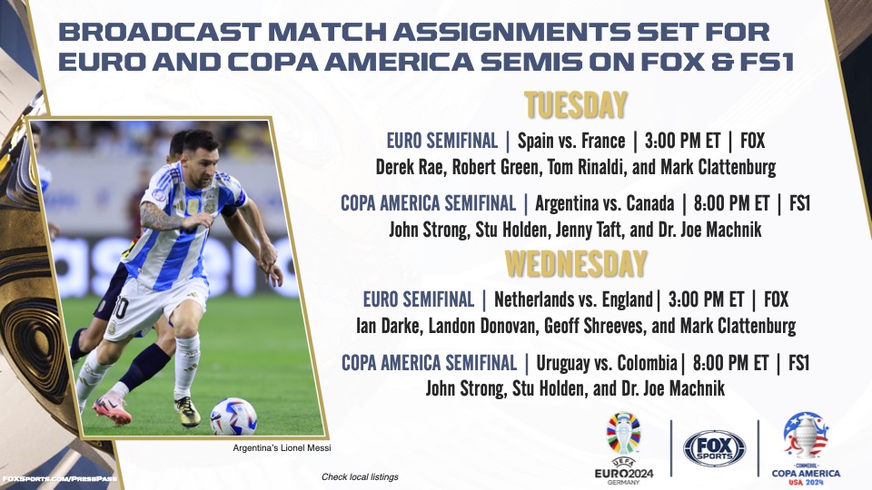 Broadcast Match Assignments Set for EURO and Copa América Semis on FOX ...