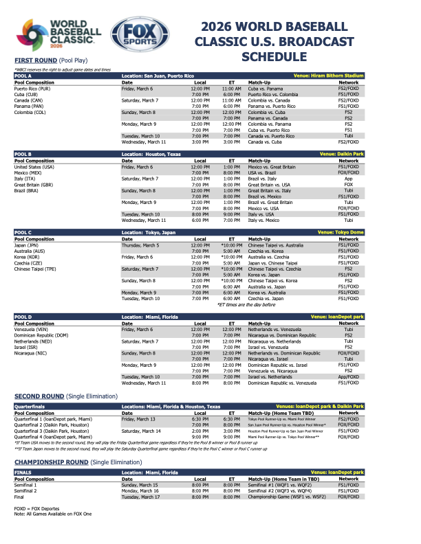 FOX Sports and World Baseball Classic, Inc. Announce U.S. Broadcast ...