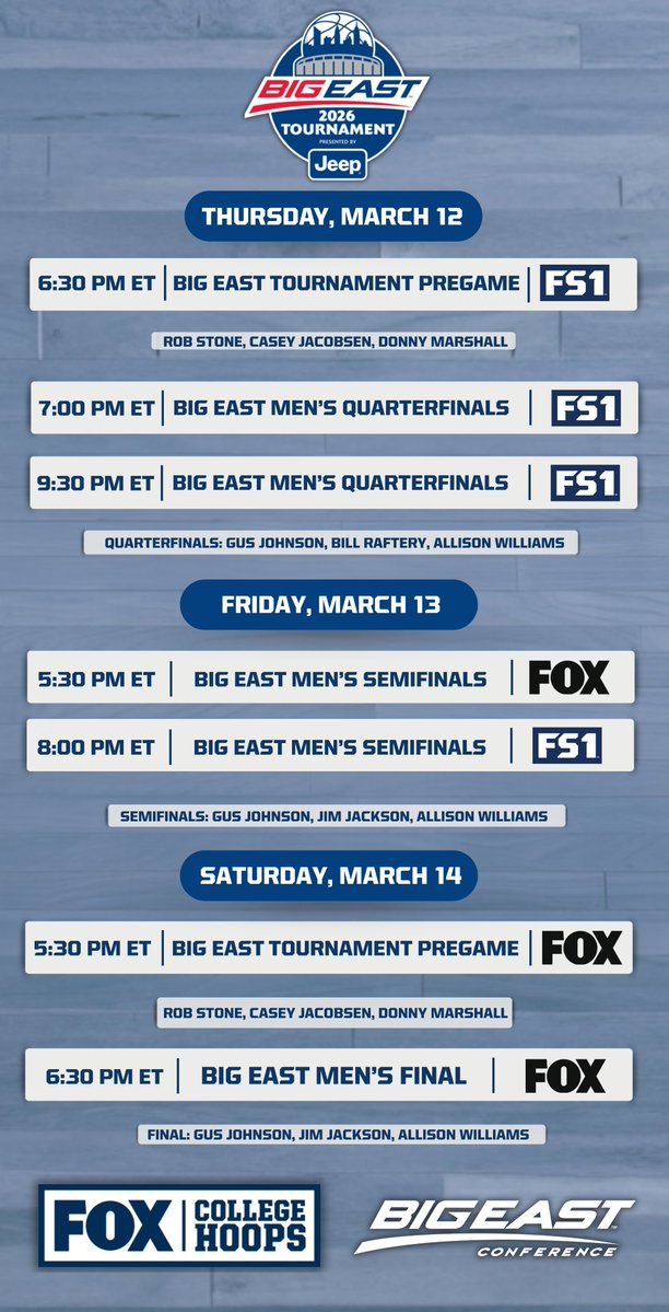 FOX COLLEGE HOOPS Big East Tournament Schedule and Broadcast ...