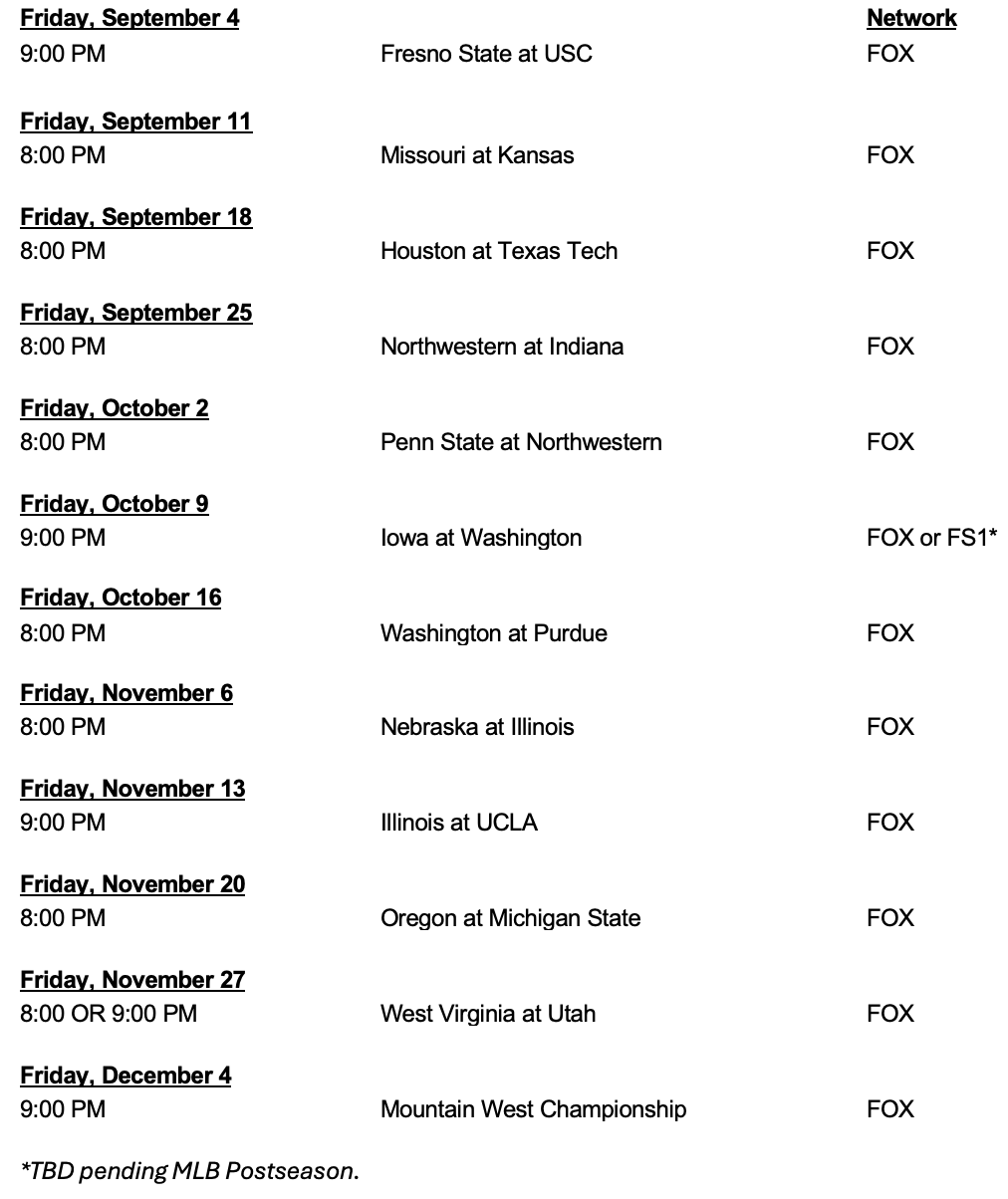 FOX COLLEGE FOOTBALL FRIDAY Returns to Primetime With Biggest Season ...